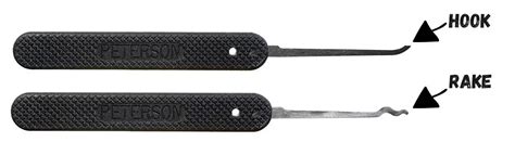 Art Of Lock Picking Artofit