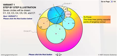 Seven Circles Theorem College Geometry SAT Prep Online Geometry Tutoring Antonio Gutierrez