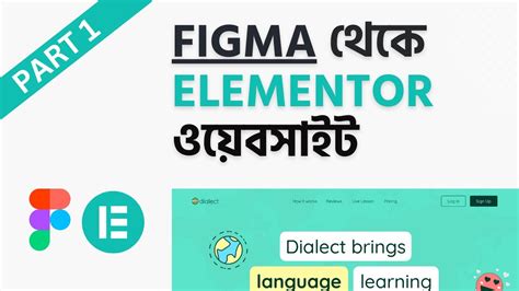 Figma To Wordpress Website Using Elementor Flex Container Part 01