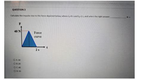 Solved Calculate The Impulse Due To The Force Depicted Chegg