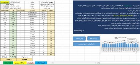 کارنامه تحصیلی اکسل طرح‌بازار