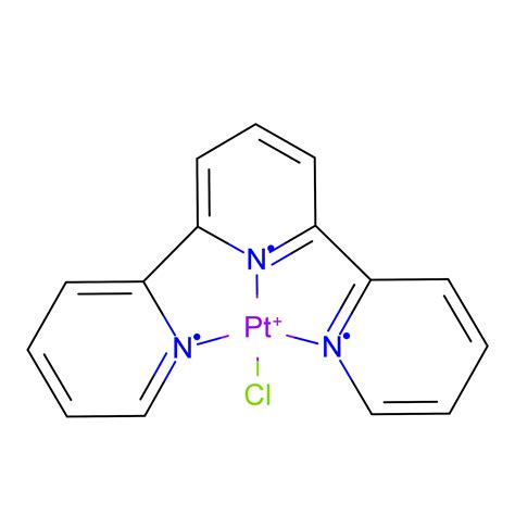 Rcsb Pdb Tpt Ligand Summary Page