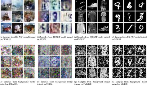 Figure 13 From A Geometric Explanation Of The Likelihood Ood Detection