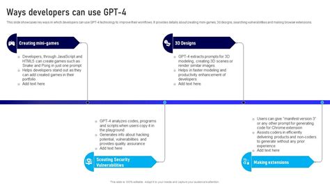 ways can use gpt 4 how is gpt4 different from gpt3 chatgpt ss v ppt sample