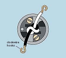 Replacing Plugs And Cords