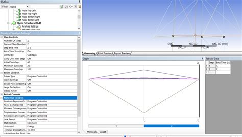 Convergence Error When Including Nonlinear Material Properties R Ansys