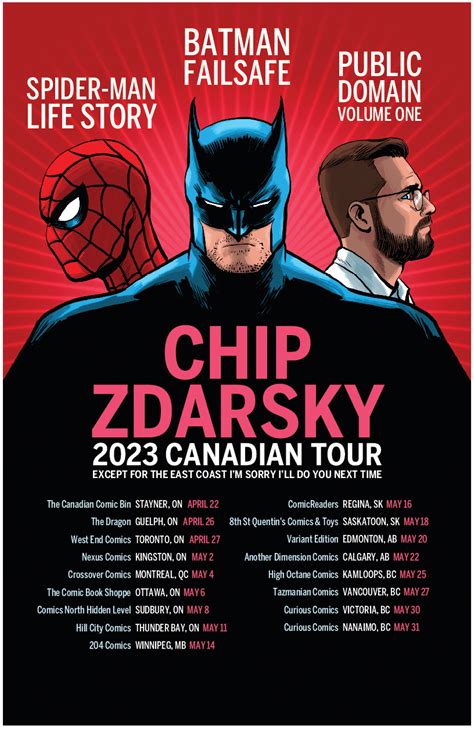 PUBLIC DOMAIN RETURNS