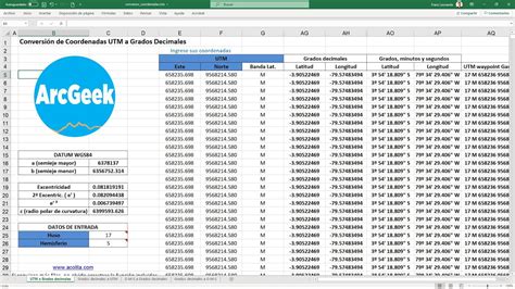 Cómo Convertir Coordenadas Utm A Geográficas En Excel Recursos Excel