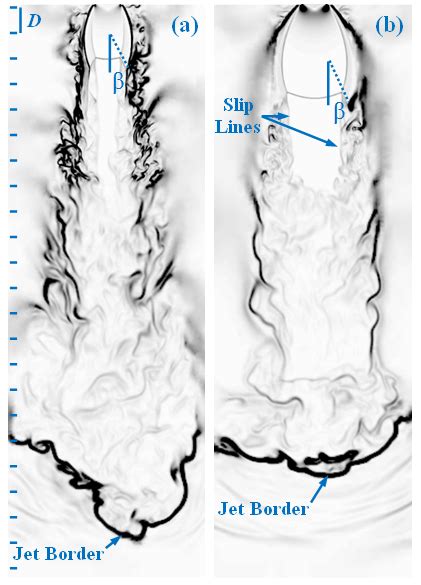 Shock Structure And Turbulence Characteristics Of Under Expanded H 2