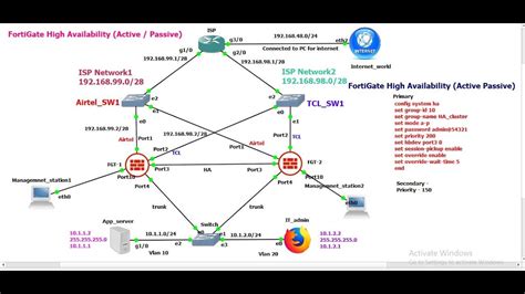 Fortigate HA Configuration Active Passive YouTube