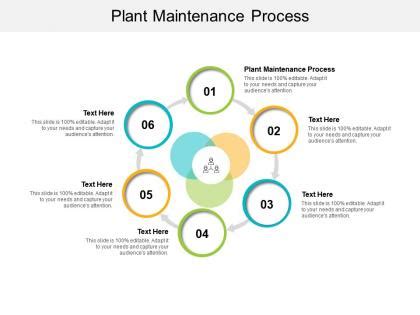 Plant Layout PowerPoint Presentation And Slides PPT Template SlideTeam