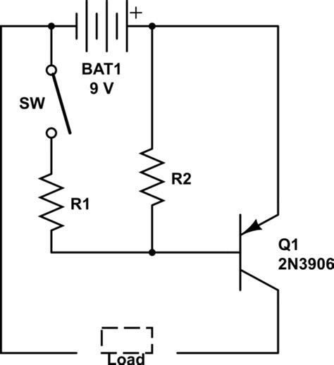 Html Four Iframes Two Side By Side Stack Overflow
