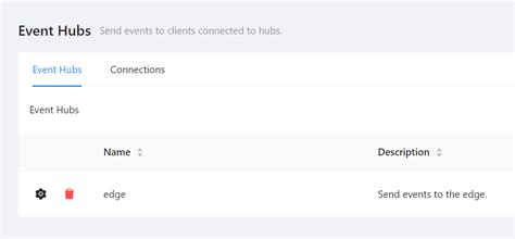 Powershell Universal V4 0