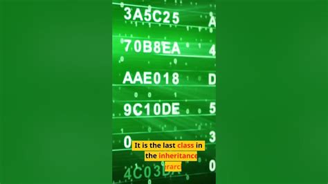 What Are Sealed Classes In Csharp Dotnet Interview Question 40 Of 100