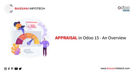 Best Odoo Appraisal Module For Your Company No 1 Odoo Erp Modules