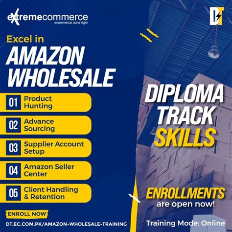 Extremecommerce Amazonseller Amazonwholesalecourse Amazonselling