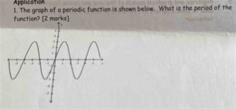 Solved Application 1 The Graph Of A Periodic Function Is Shown Below