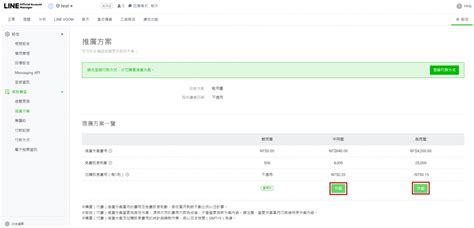 Line免費訊息則數有多少？群發訊息怎麼收費？line訊息付費方案詳細介紹！ Tinybook Blog