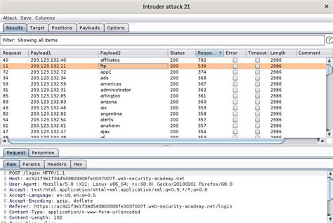 Portswigger Lab Username Enumeration Via Response Timing It 邦幫忙一起