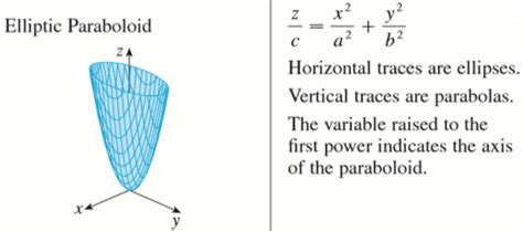 Calculus 3 Flashcards Quizlet