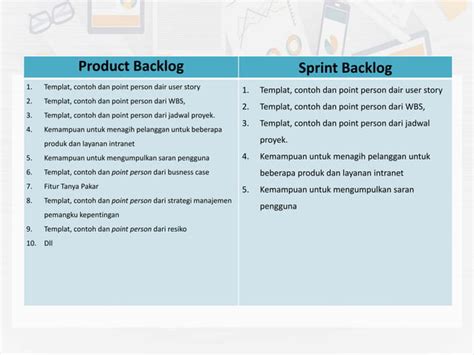 Mppl B Studi Kasus Manajemen Proyek Pendekatan Agile Pptx