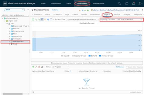 Hybrid Cloud Monitoring With Vmware Vrealize Operations Virtual Thoughts