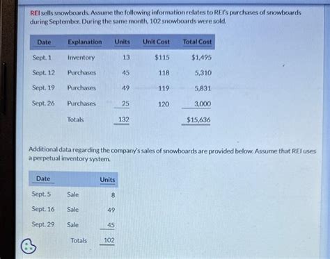 solved a2 compute ending inventory at september 30 ﻿using