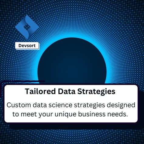 Devsort On Linkedin Devsort Custom Data Science Solutions Are