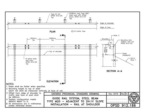 Guide Rail Thrie Beam Systems A J Braun