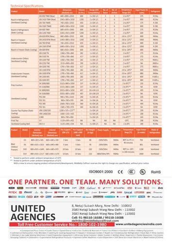 Trim Number Chart Api Valve Pdf Corrosion Valve 57 Off