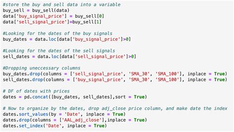 Smashort Moving Average In Python Continued By Joseph Hart The