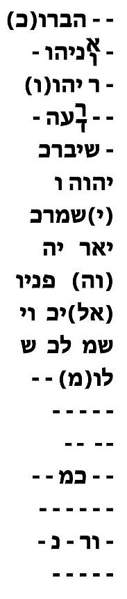 Ketef Hinnom Scroll 2 Hebrew Numbers 6 Between 650 And 587 Bc