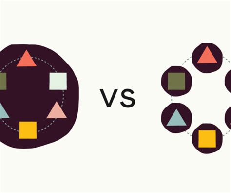 architecture microservices and system architecture cto universe