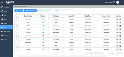 Campus Device Management Dashboard Q Nex