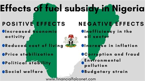 Effects Of Fuel Subsidy In Nigeria Financial Falconet