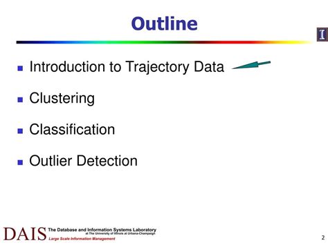 Ppt A Brief Overview Of Trajectory Data Mining Powerpoint