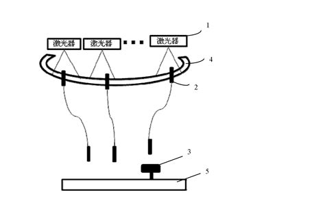 Semiconductor Laser Ageing Service Life Test Real Time Monitoring Method And System Eureka