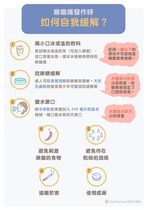 喉嚨痛如何緩解？什麼時候該就醫？醫師完整解說 Medpartner 美的好朋友 健康遠見