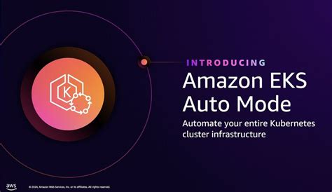 Randhir Thakur On Linkedin Aws Devops Platformengineering