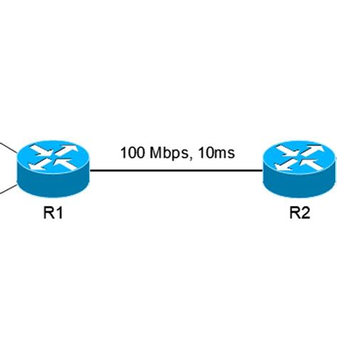 Two Tcp Flows With Varying Round Trip Times Download Scientific Diagram