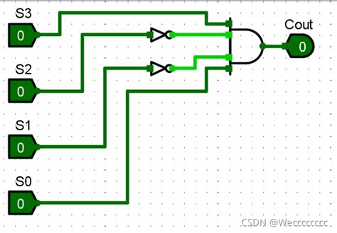 4位bcd计数器设计 Csdn博客