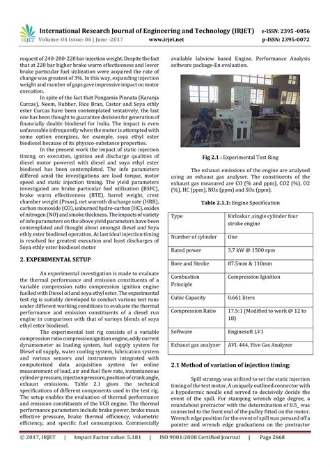 Effect Of Injection Timing On Performance And Emission Characteristics Of Diesel Engine Fuelled