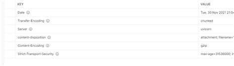 Nodejs Nestjs Get Return File From Response Stack Overflow