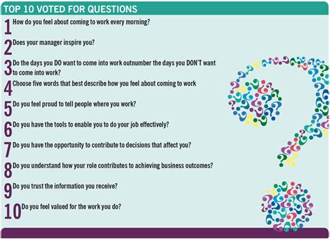 Cool Survey Questions Example