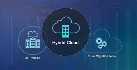 Microsoft Azure Cloud Migration Step By Step Guide
