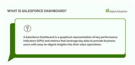 Salesforce Dashboard Tutorial A Guide To Creating Dashboards
