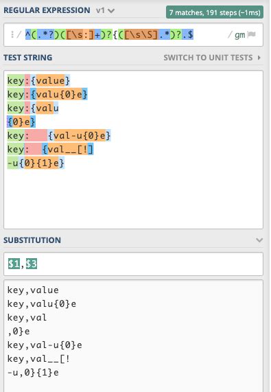Regex Capturing Groups In C Stack Overflow