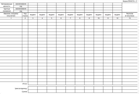 Ведомость на материалы образец Excel Word и Excel помощь в работе с