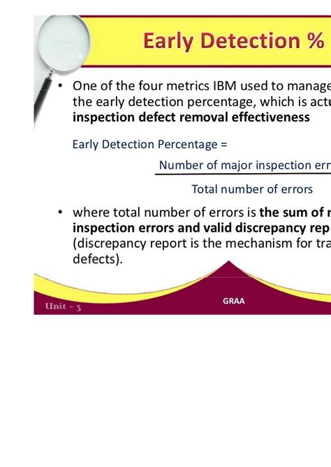 Defect Removal Effectiveness
