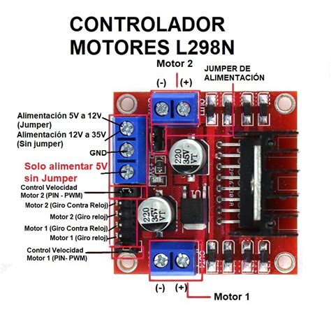 Controlador De Motores L298N Funcionamiento Voltaje Y Amperaje CBJ